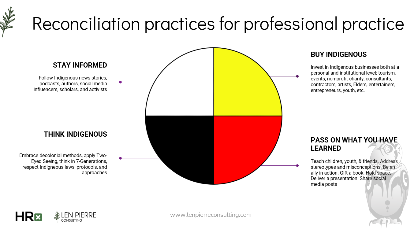 Embracing Truth for Meaningful Reconciliation - Inclusivity