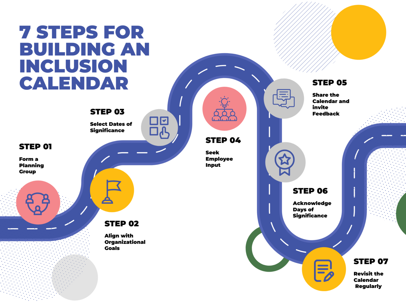 Common Pitfalls of Building an Inclusion Calendar